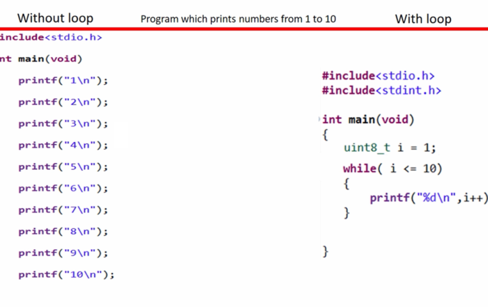 Microcontroller Embedded C Programming For Beginners Page 2 Of 25 FastBit EBA