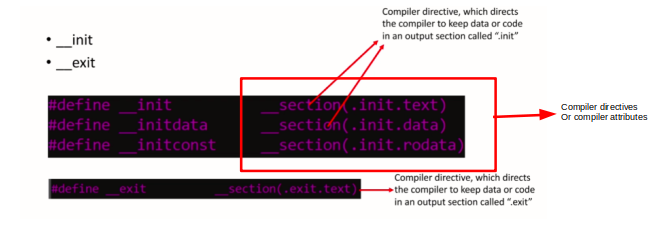 __init and __exit Macros in Linux Kernel Development