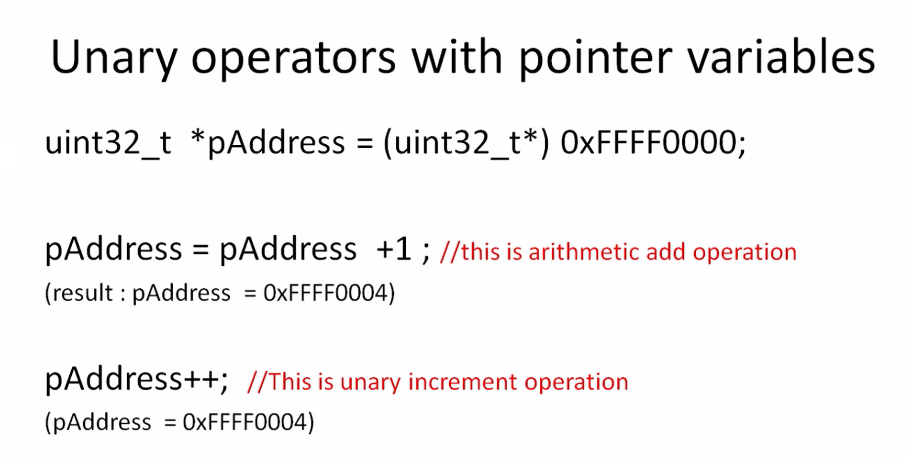 Unary Operators with Pointer Variables: Explained with Examples