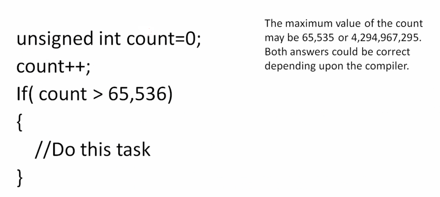 Importance of stdint.h - Integer types |Microcontroller Embedded C