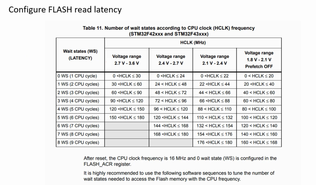 Quick STM32F407 Discovery board test with blinky application
